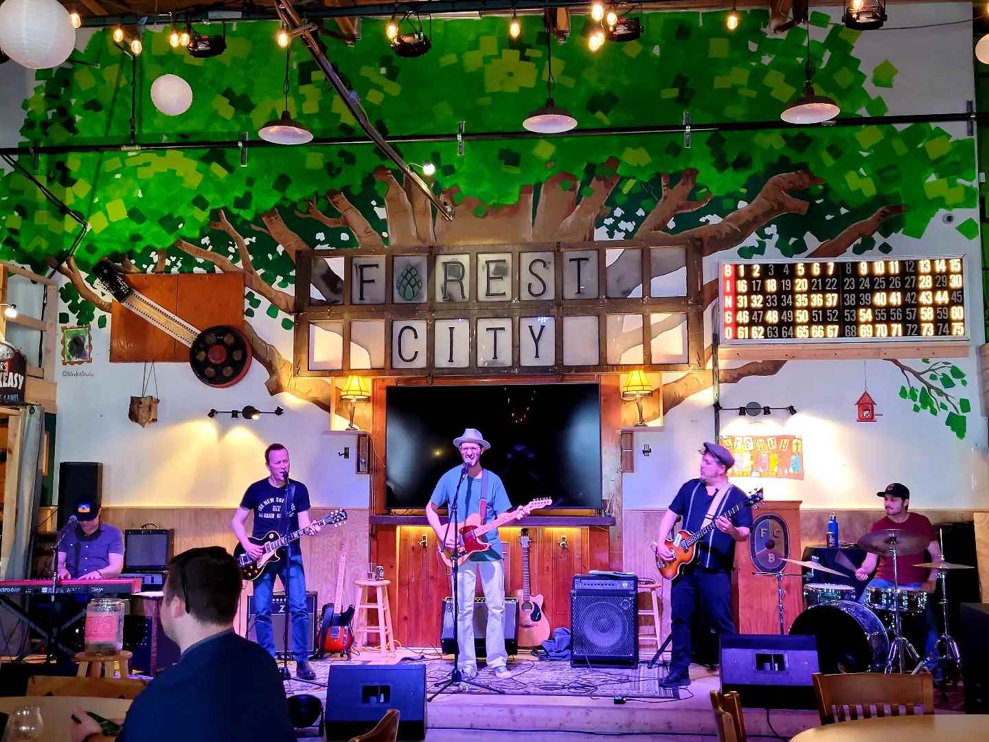 Things to Do Near Me Tonight | Nightlife | ThisisCleveland.com ...